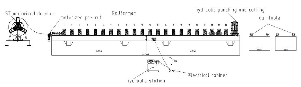 STEEL TILE PROFILE ROLL FORMING MACHINE - Roll Former Expert