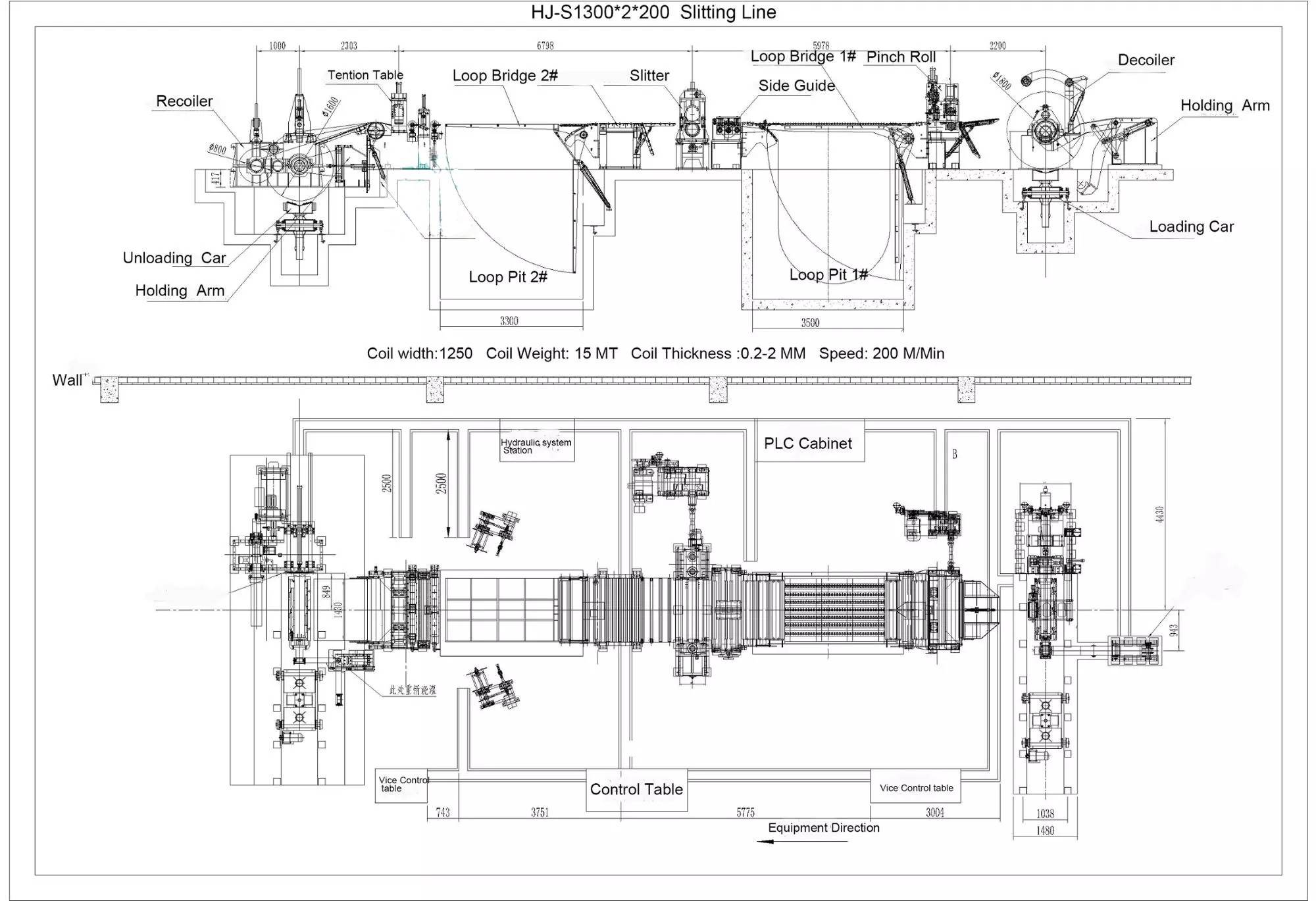 Slitting Line Archives - Roll Former Expert