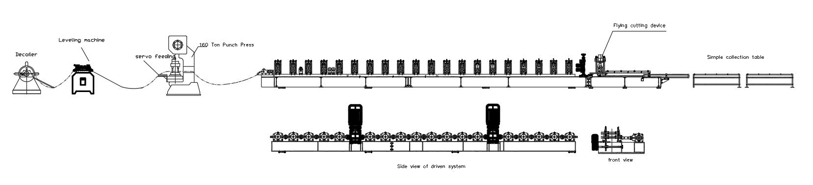 Upright Post Roll Forming Machine - Business