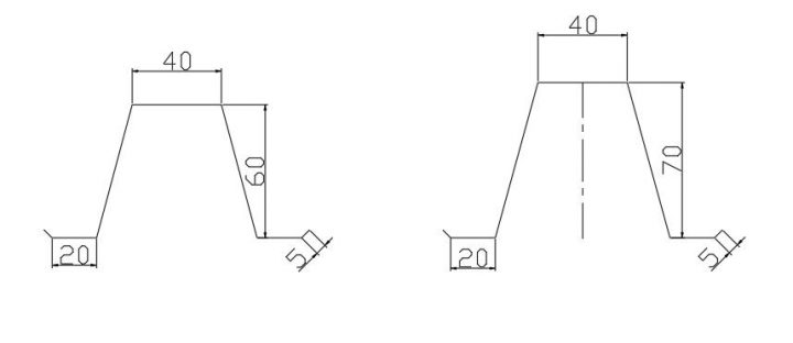 Roll Forming Machine Design, Roll Former Design | Believe Industry