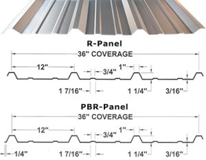 R Panel, 7 Items You Should Know Here Before Leave.